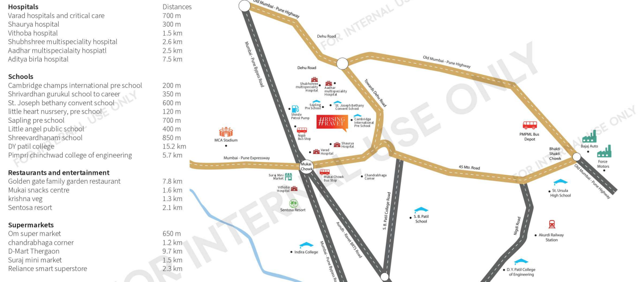 Saniket The Rising | Kiwale Mukai Chowk Pune | 2 & 3 Bhk Premium Homes ...